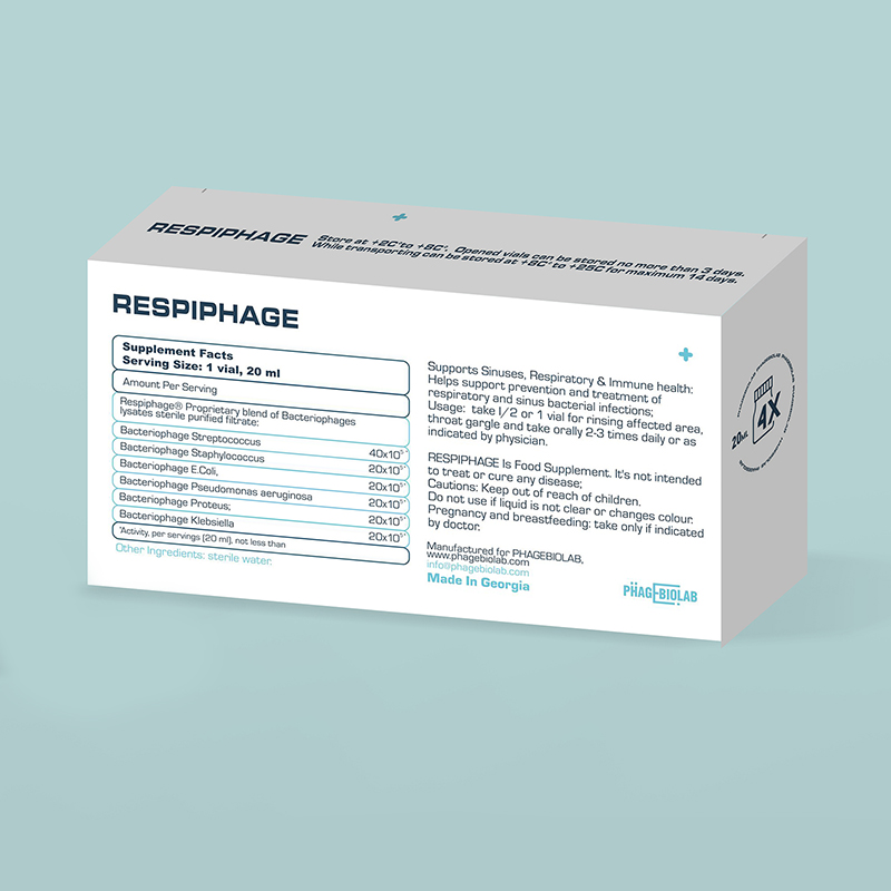 Respiphage - PHAGEBIOLAB